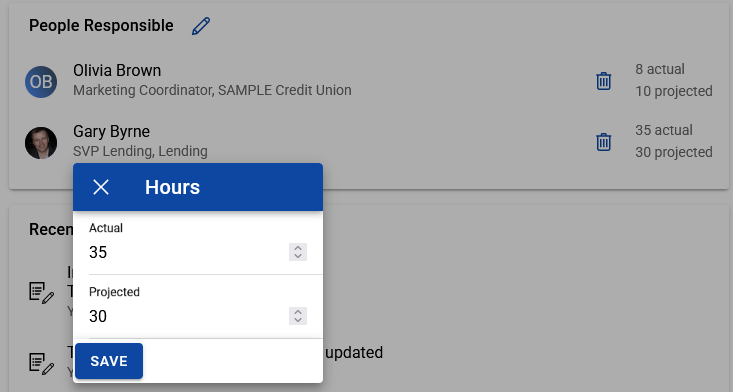 Project Hours Actual / Hours Projected – Help Center