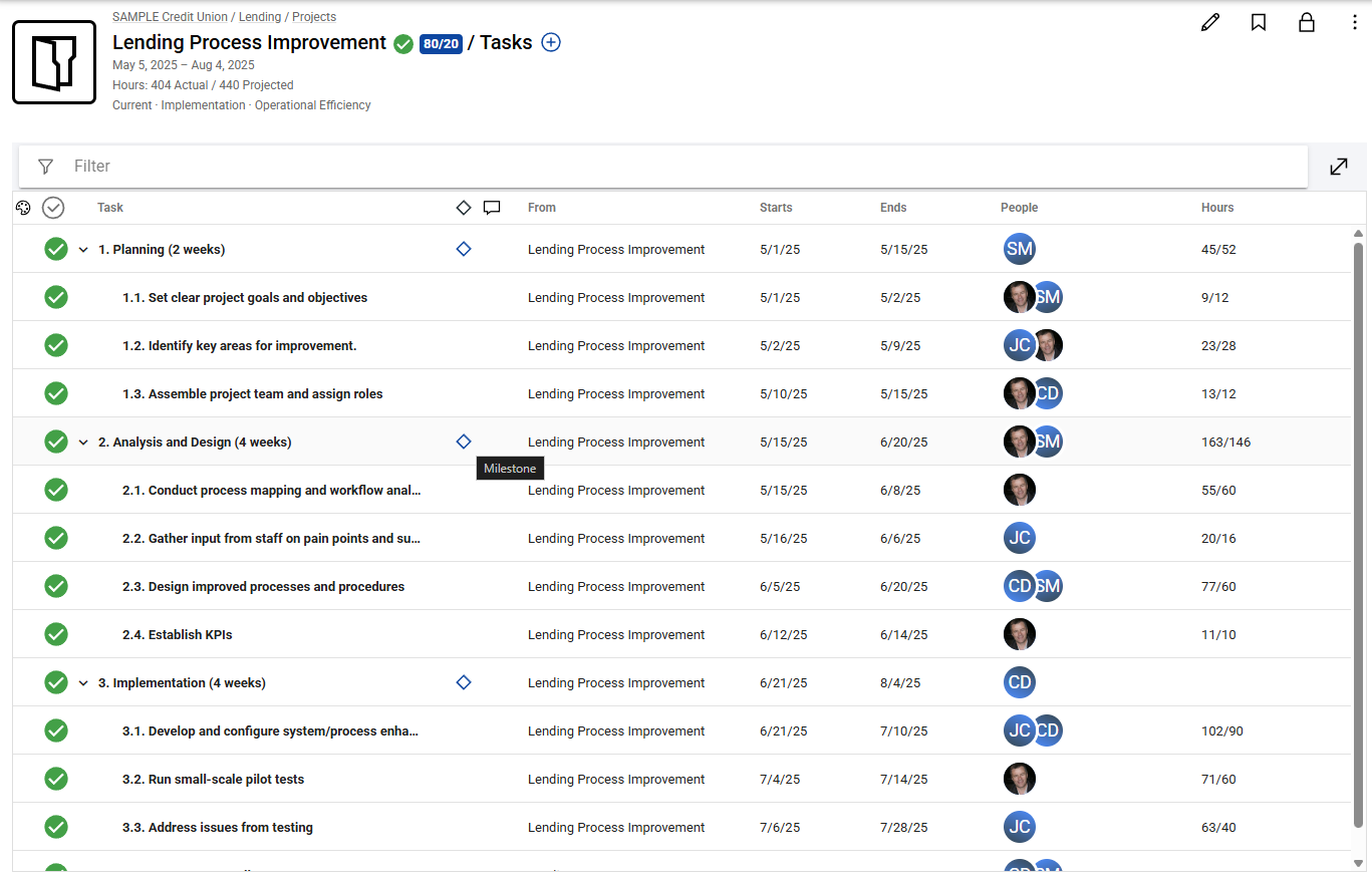 Ranking in Connections – Help Center